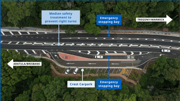 QLD: Cunninghams Gap Reconstruction Project Update